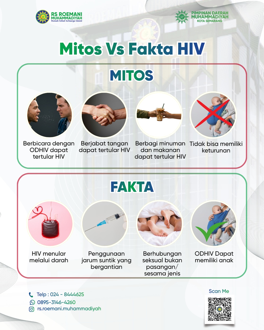Kasus HIV di Indonesia Meningkat, Kota Semarang Jadi Sorotan: Saatnya ...
